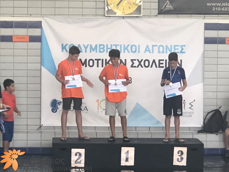 ΣΥΓΧΑΡΗΤΗΡΙΑ ΣΤΑ ΠΑΙΔΙΑ ΜΑΣ! - Εράσμειος