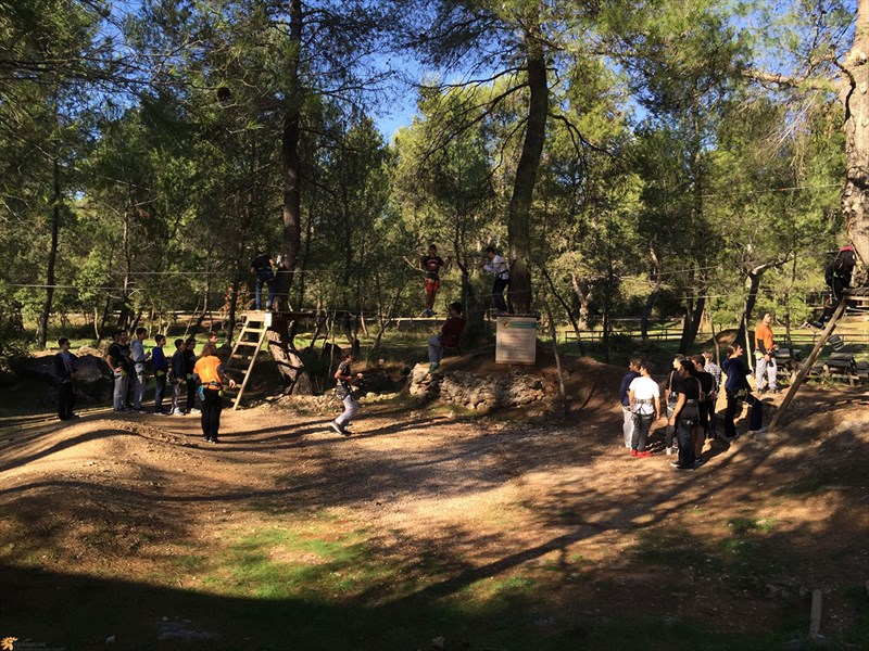 ΕΚΠΑΙΔΕΥΤΙΚΕΣ ΕΠΙΣΚΕΨΕΙΣ ΓΥΜΝΑΣΙΟΥ – ΝΟΕΜΒΡΙΟΣ 2015 - Εράσμειος